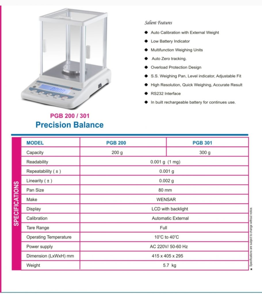 TAJ+200g-0.001g(1mg)(3digit) PGB 200 Economy Load Cell Based Digital ...